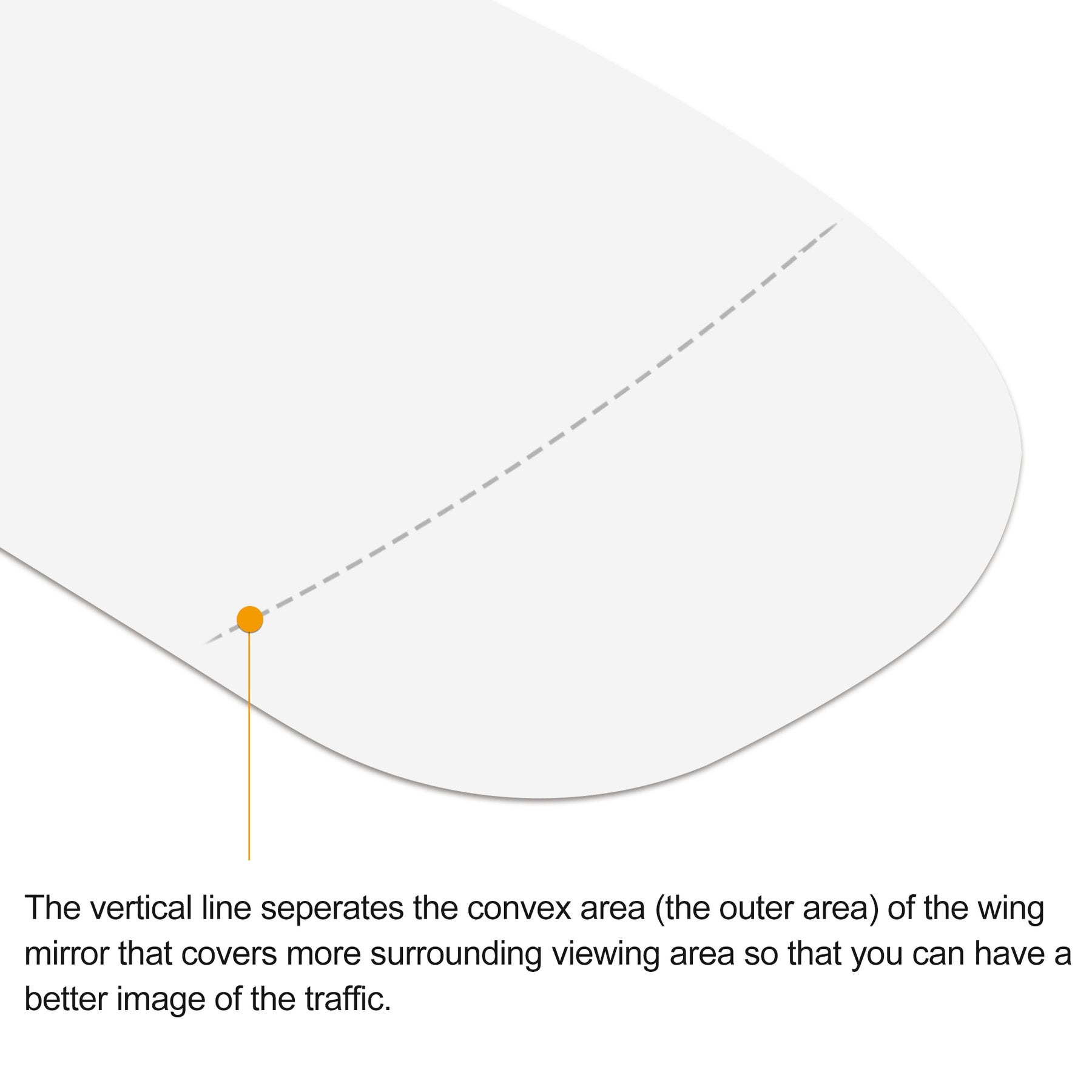 Car Rearview Mirror Glass Replacement W/ Backing Plate Heated Left Side ...