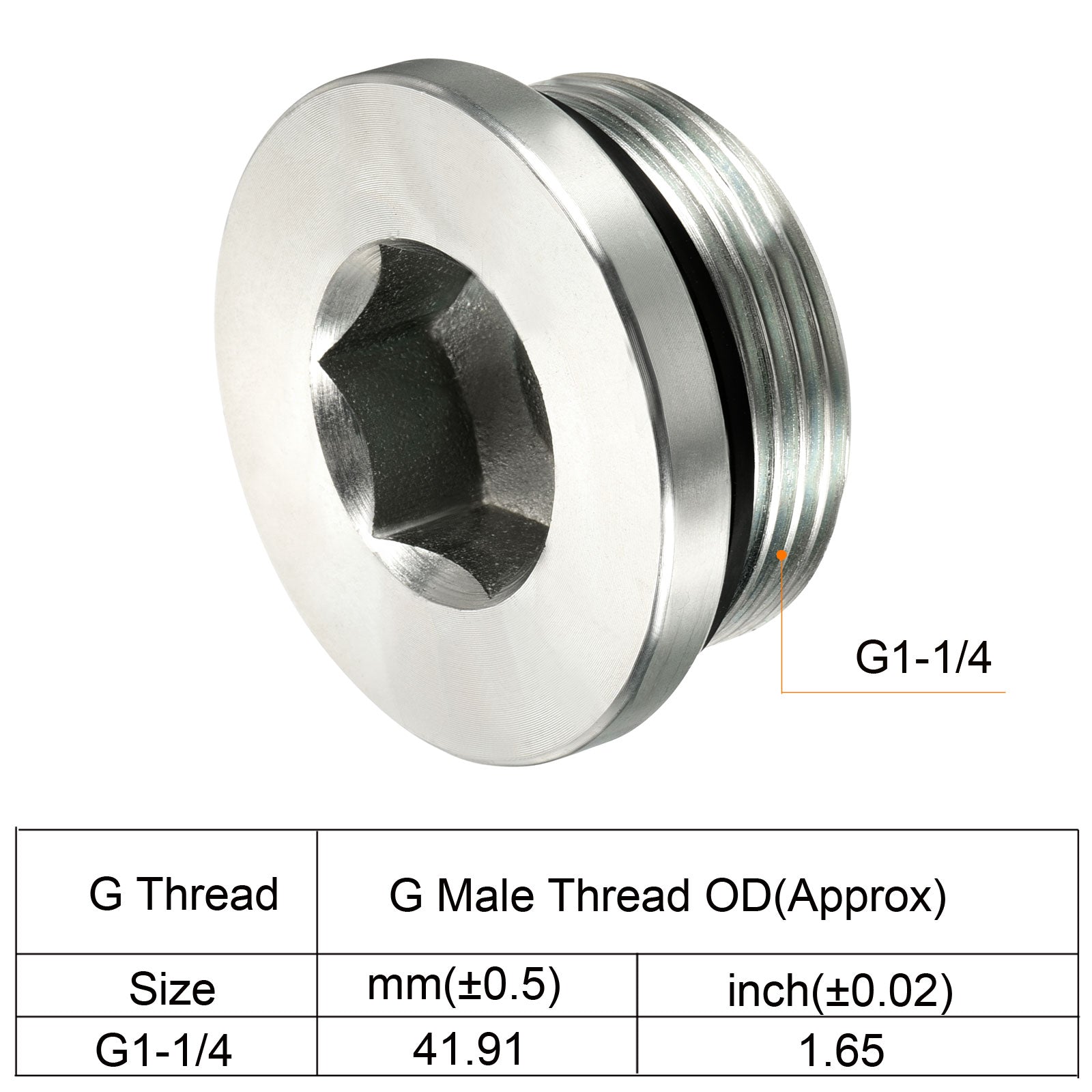 G1-1/4 Hex Head Pipe Fitting Plug, Male Thread 45# Steel Plug | Harfington