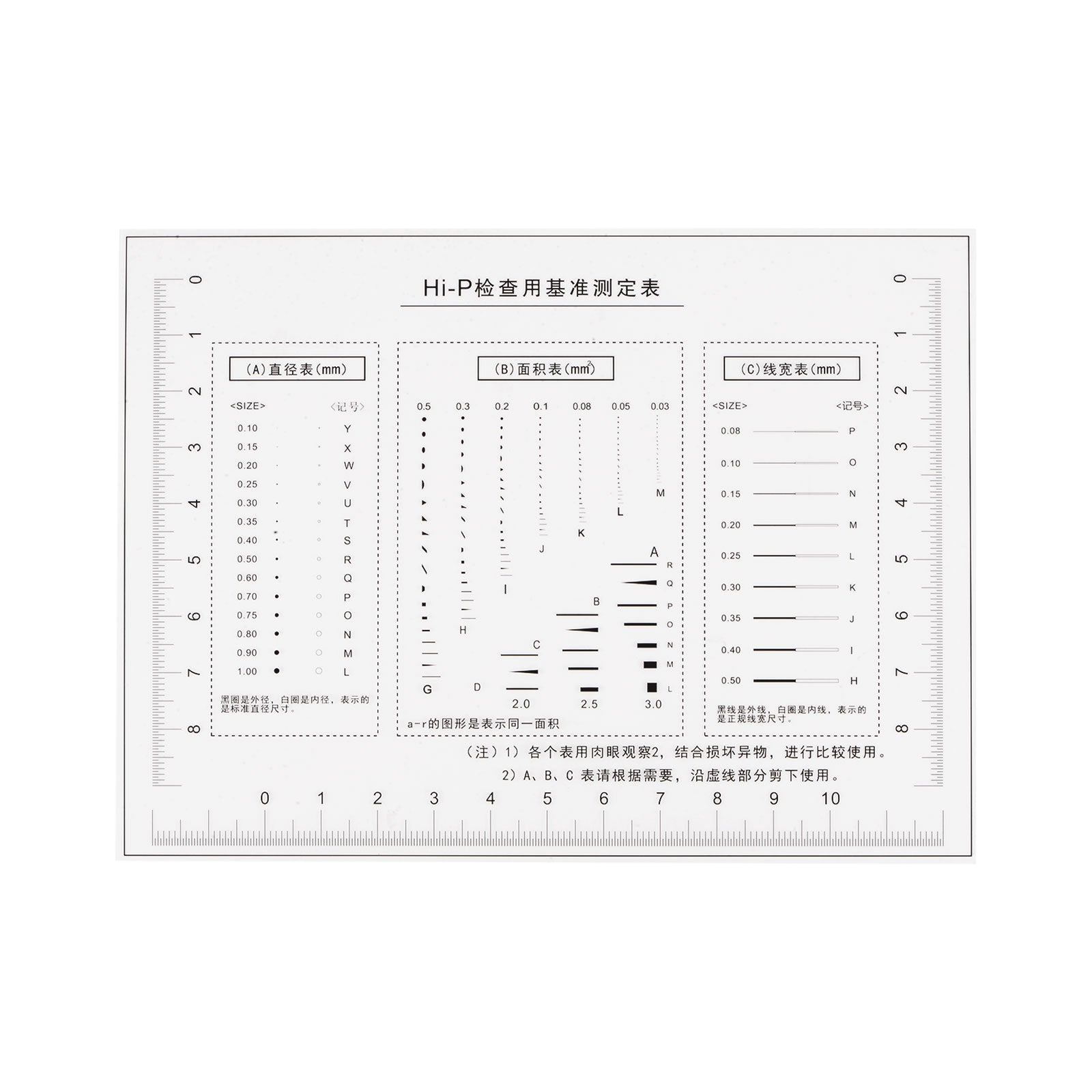 Transparency SEC Size Estimation Chart 153x113mm Diameter Area Line ...