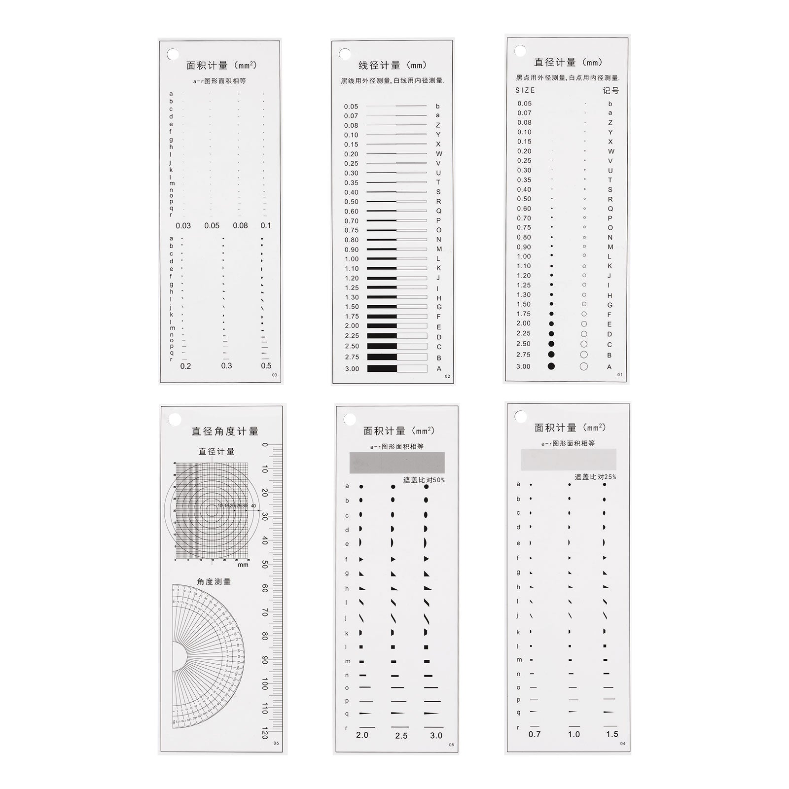 Transparency SEC Size Estimation Chart 120m Diameter Area Line ...