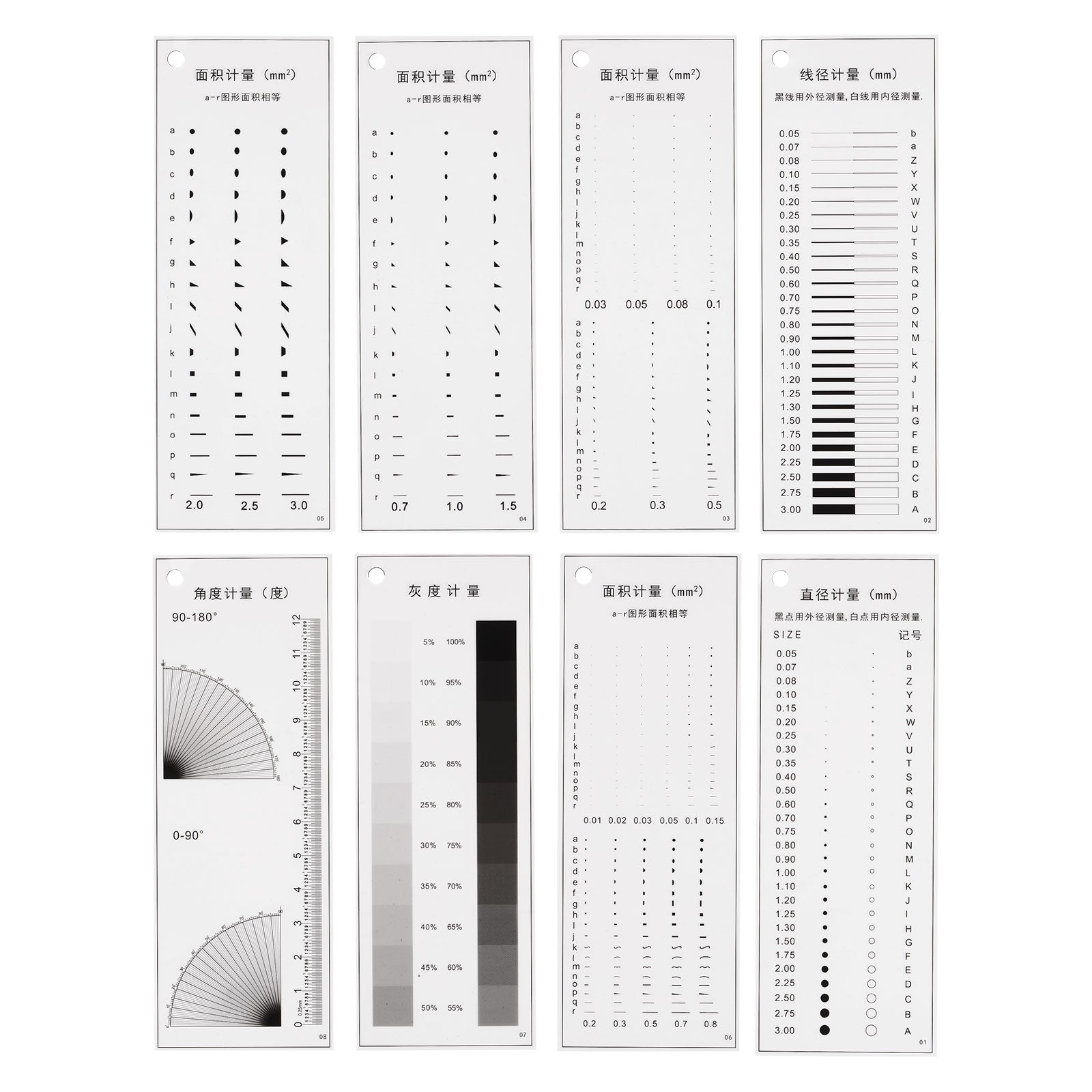 Transparency SEC Size Estimation Chart Diameter Area Line Protractor ...