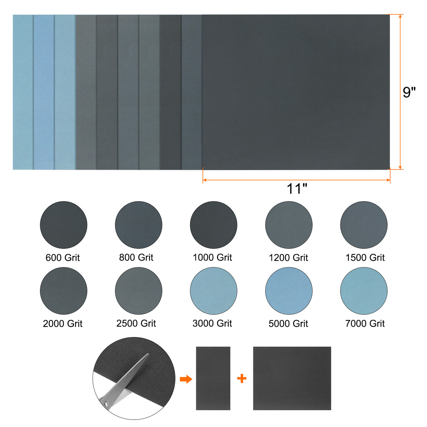 10pcs Sandpaper 600 800 1000 1200 1500 2000 2500 3000 5000 7000 Grit ...