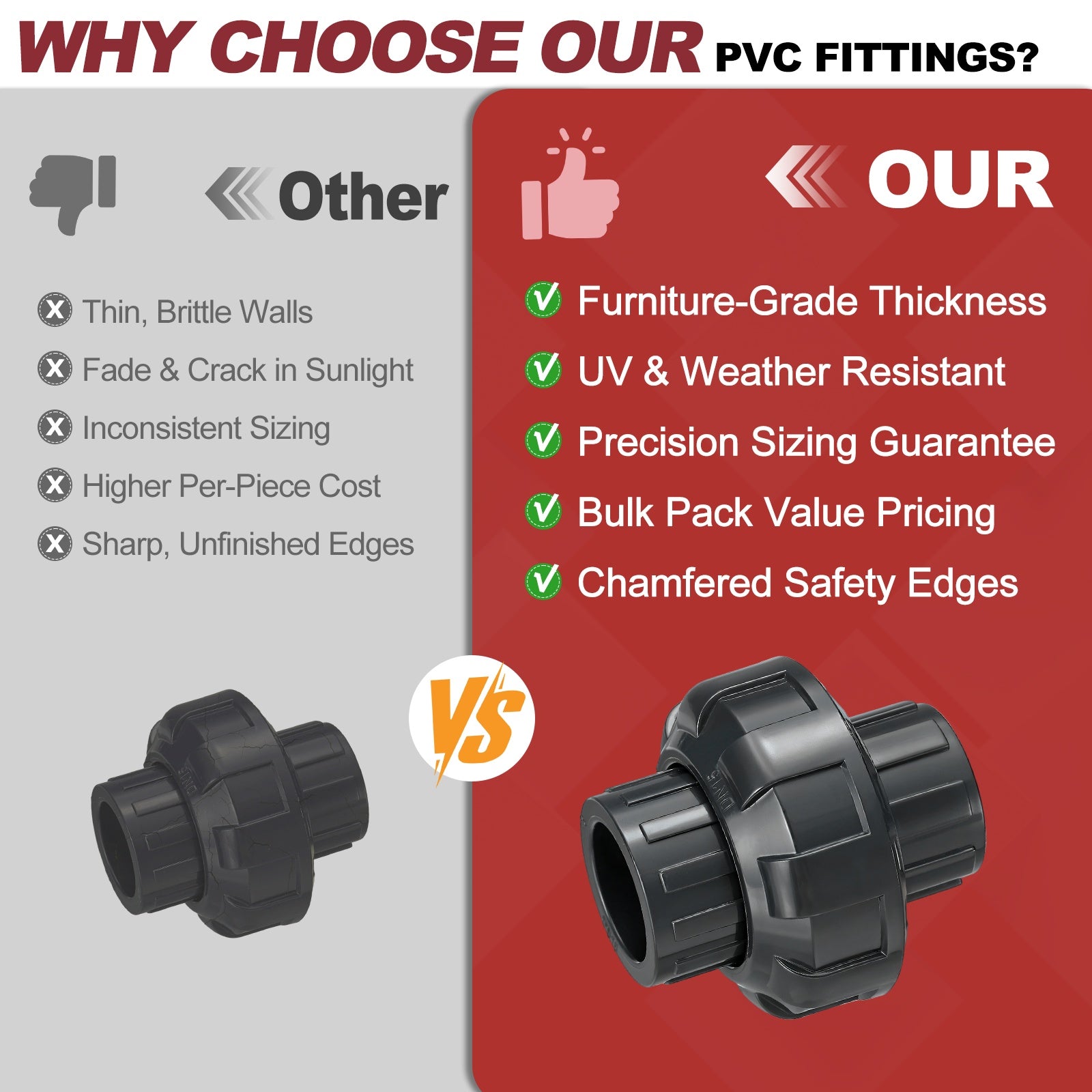 2Pcs 1 1/2" UPVC Union Coupling Pipe Fitting, SCH80 Socket Slip Union ...