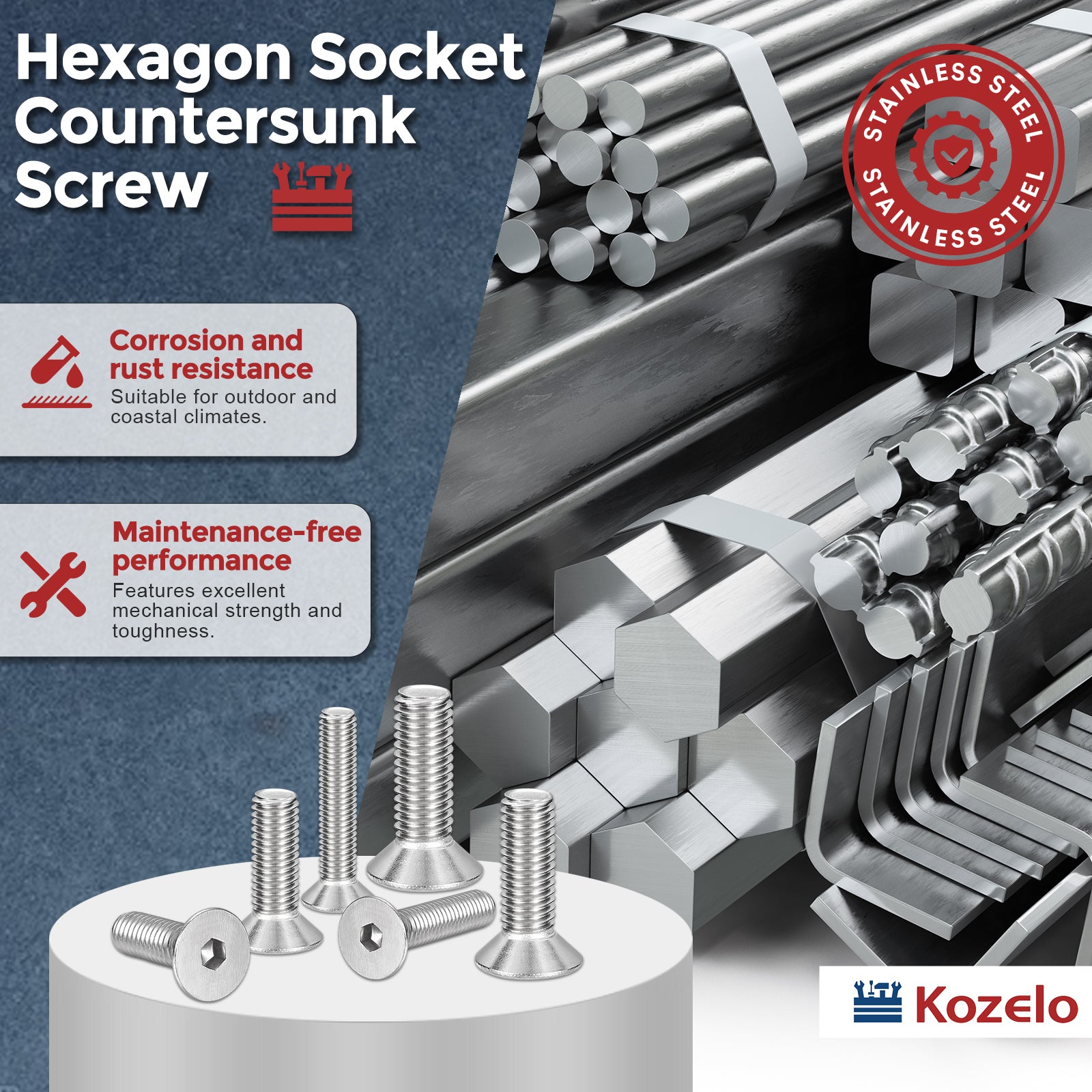 25Pcs Flat Head Socket Cap Screws-[1/4"x20x1"], 304 Stainless Bolts ...