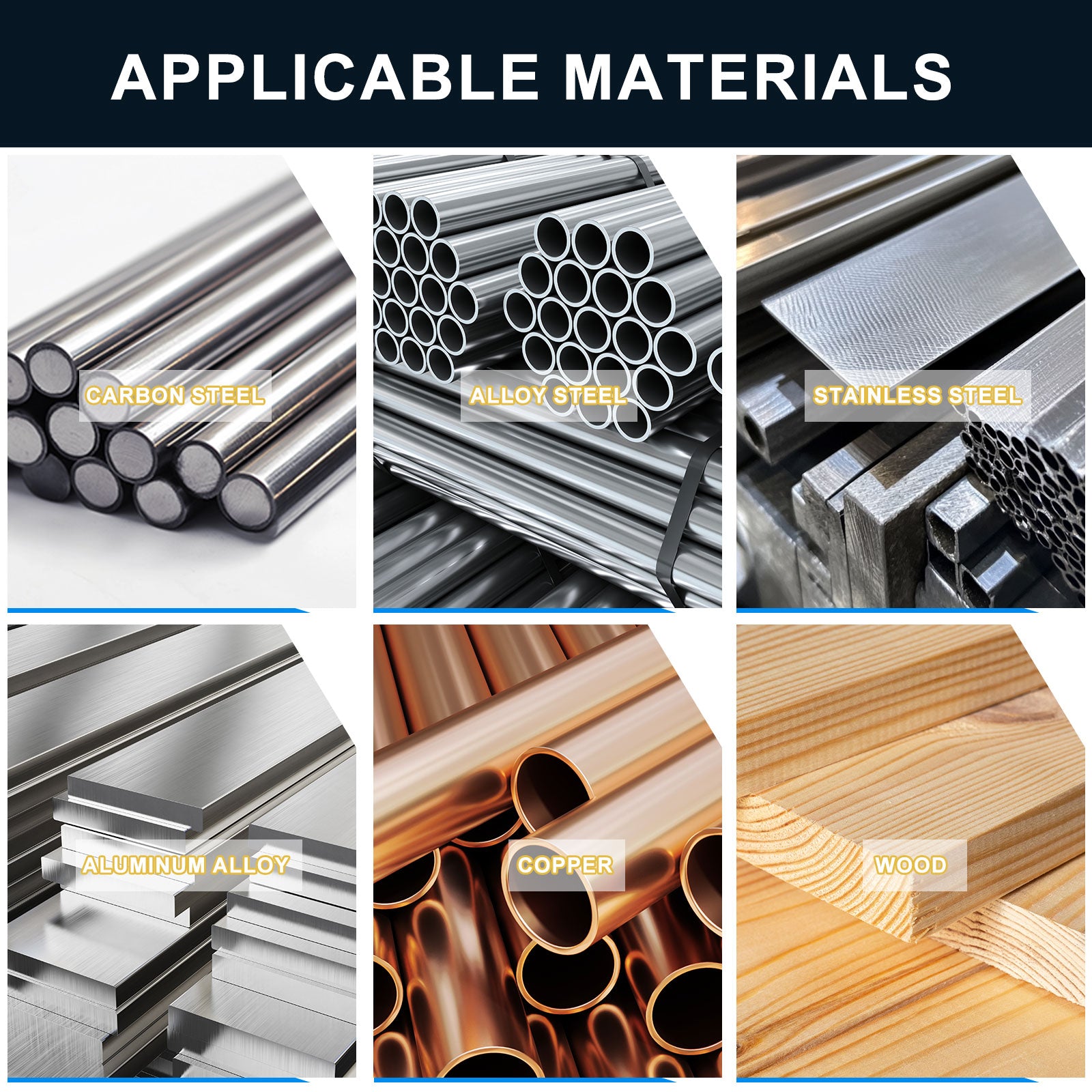 3/4" Drill Bit 1/2" Reduced Shank 3-Flat M2 HSS Black and Gold | Harfington